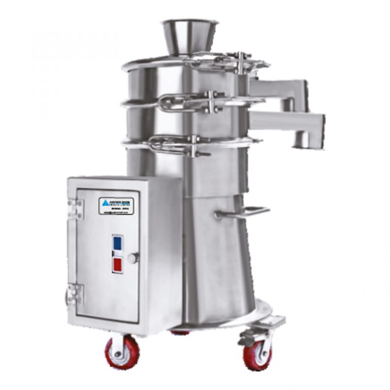 Rapid Mixer Granulator Granulation | Anchor Mark Pvt Ltd